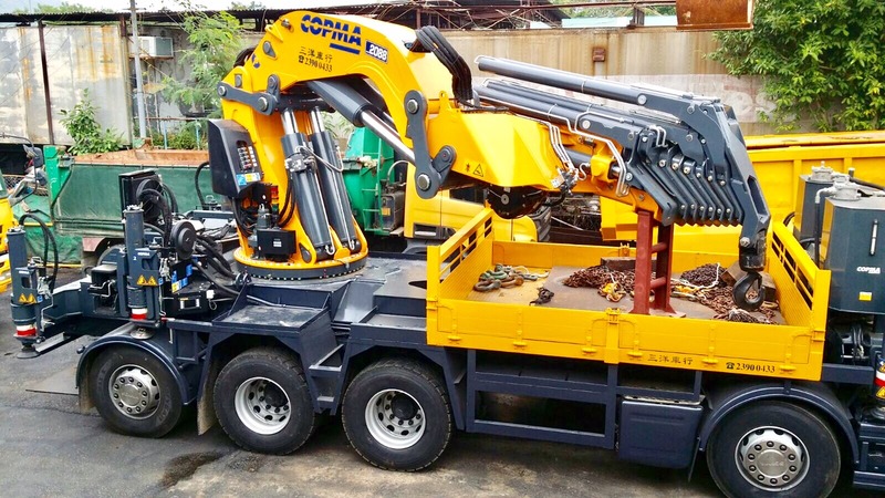 COPMA 2000 - CPS Group